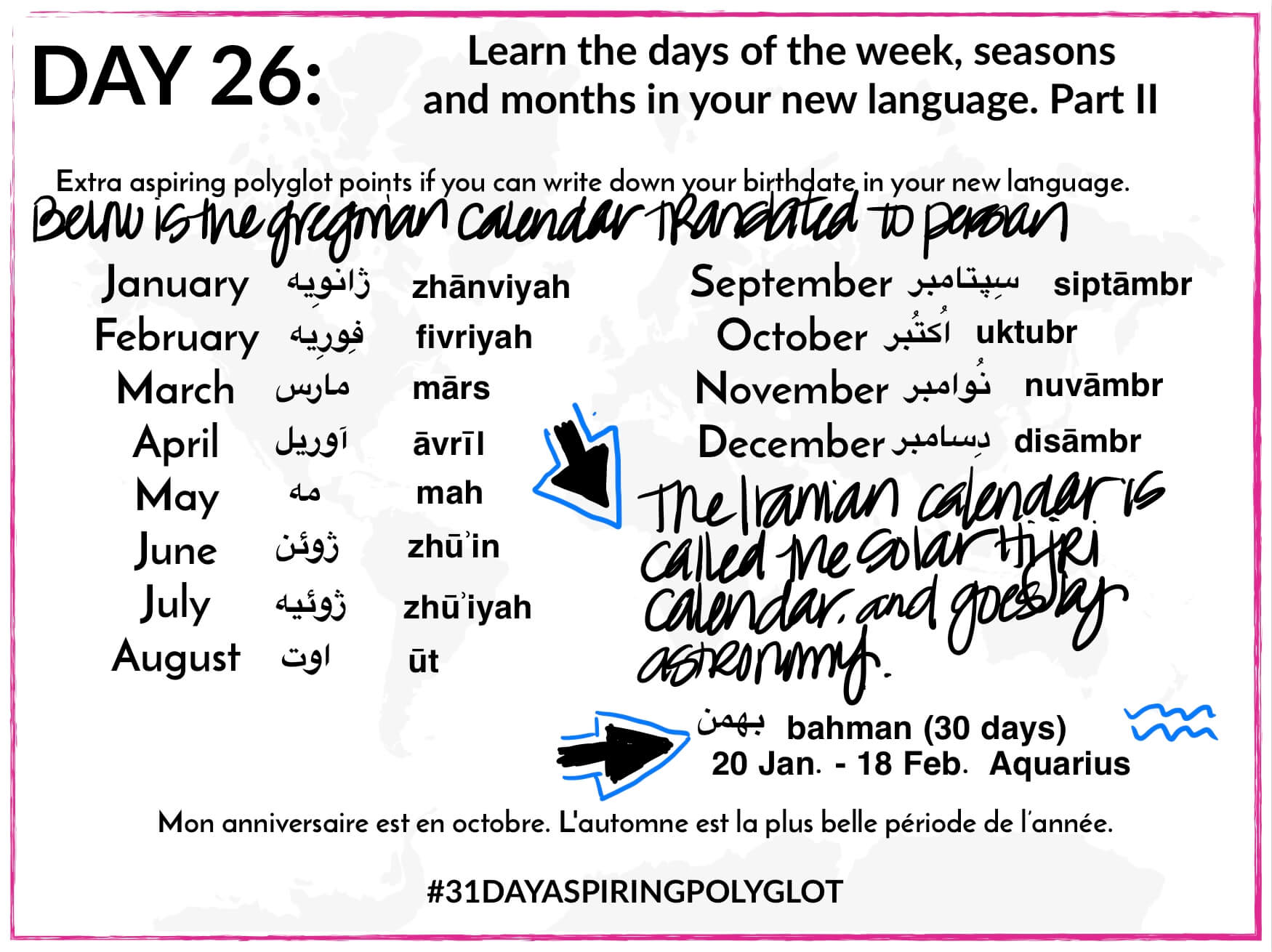DAY 26: #31DayAspiringPolyglot Challenge – Learning Persian (Fārsī ...